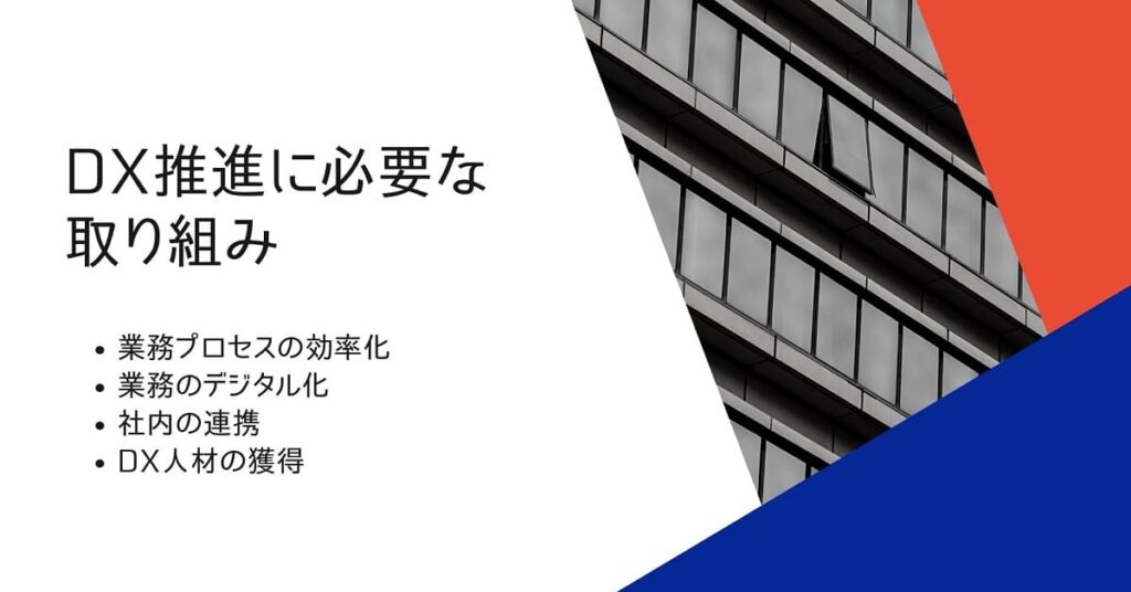 【DXの進め方】中小企業DX推進の具体的なステップ | HELP YOU